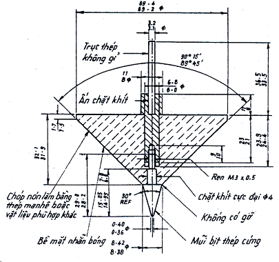 Tiêu chuẩn quốc gia TCVN 5853:1995 (ISO 2137:1985, ASTM D217:1988, IP 50/88) về Mỡ nhờn - Phương ...